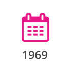 About us | NLTG North Lancs Training Group